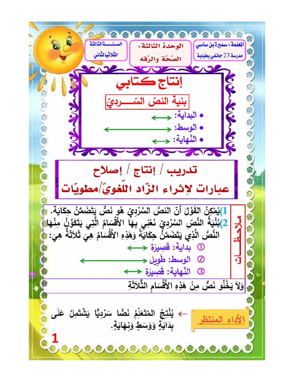 Index of /upload/uploads